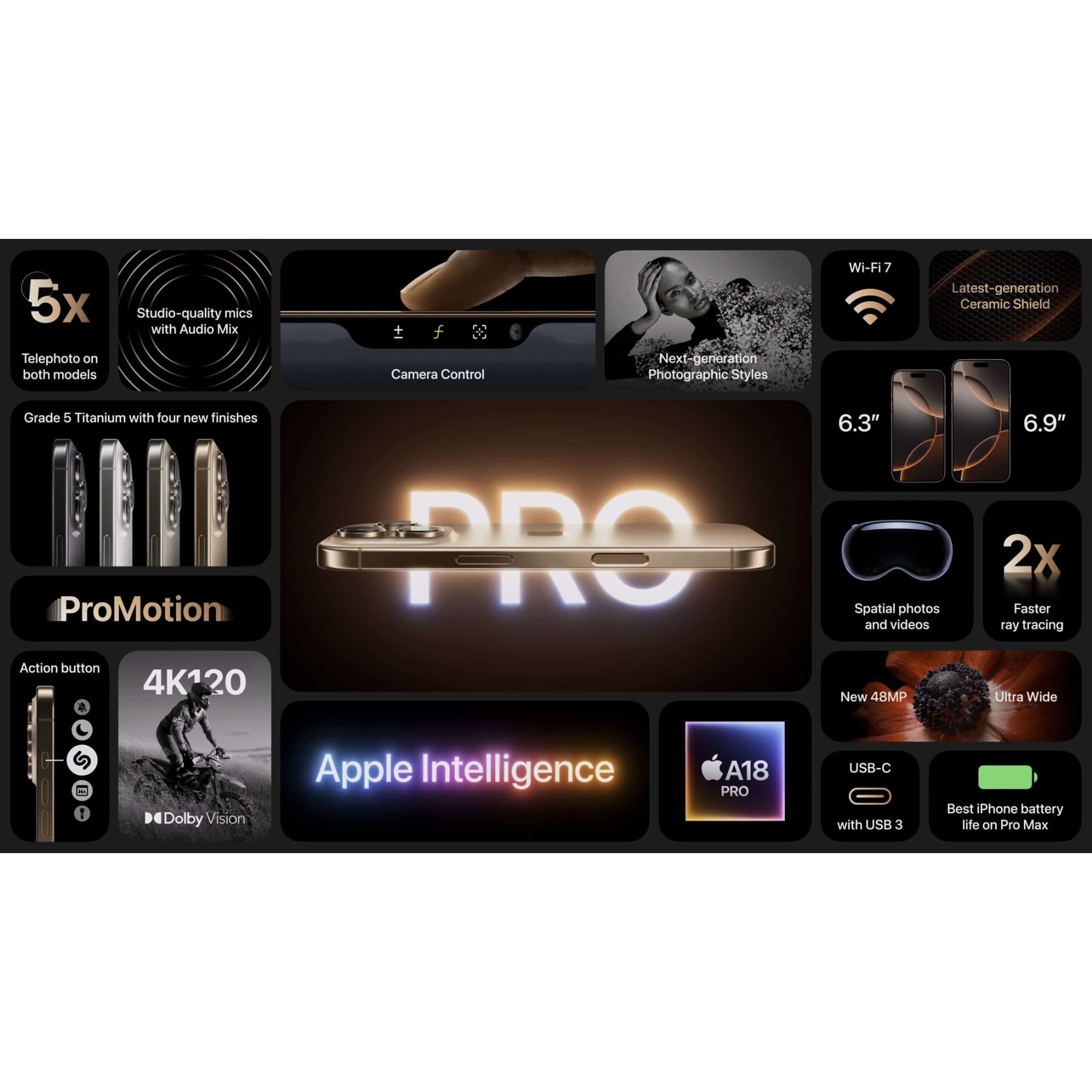 All Products :: iPhone 16 Pro - 128GB